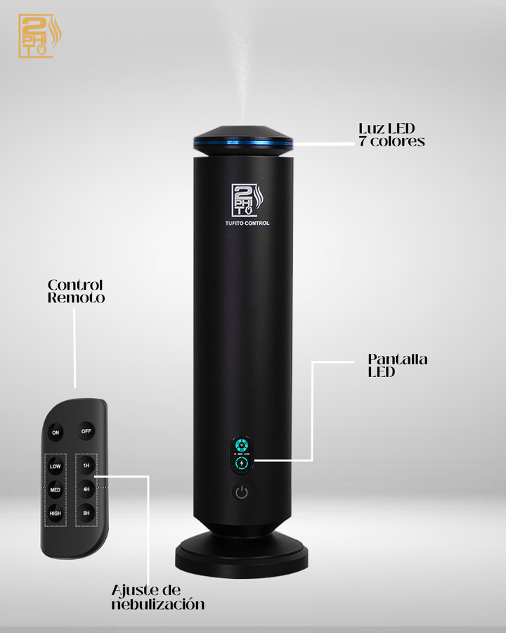 Luxury Scenting & Odor Control | Tufito Control – 2phito