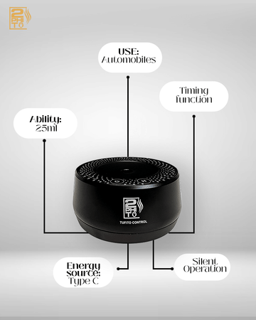 Luxury Scenting & Odor Control | Tufito Control – 2phito
